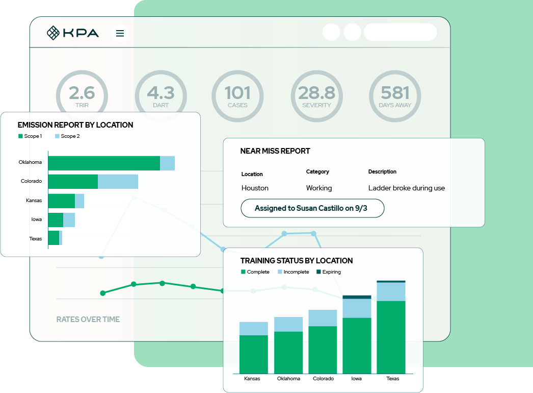 KPA Flex an All-in-One EHS Software